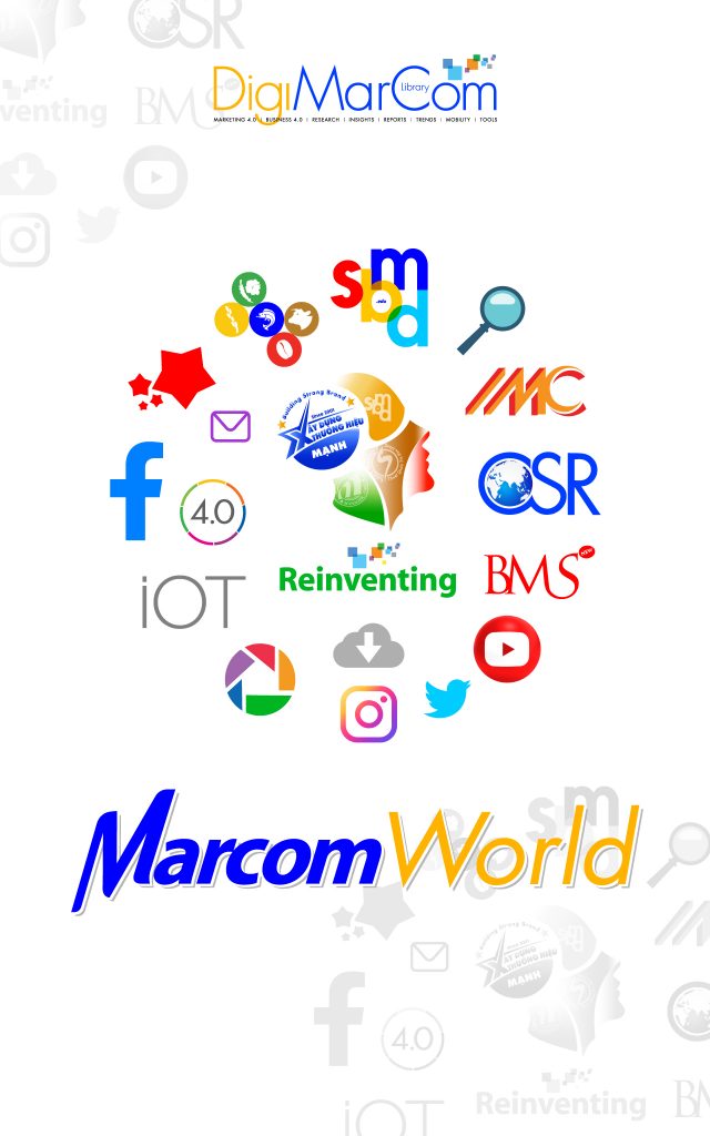 marcom-world - VietnamMarcom